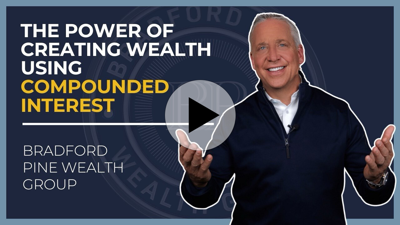 Compounded Interest Calculator